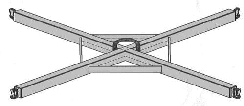 Hijstraverse: traversen, spreidbalken en hijsevenaars